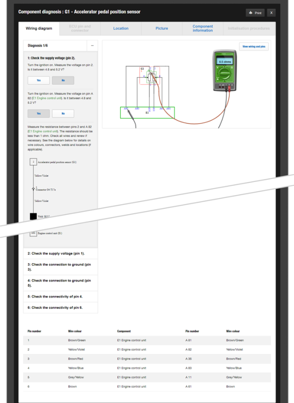 WorkshopData Pack Completos - Haynespro ES